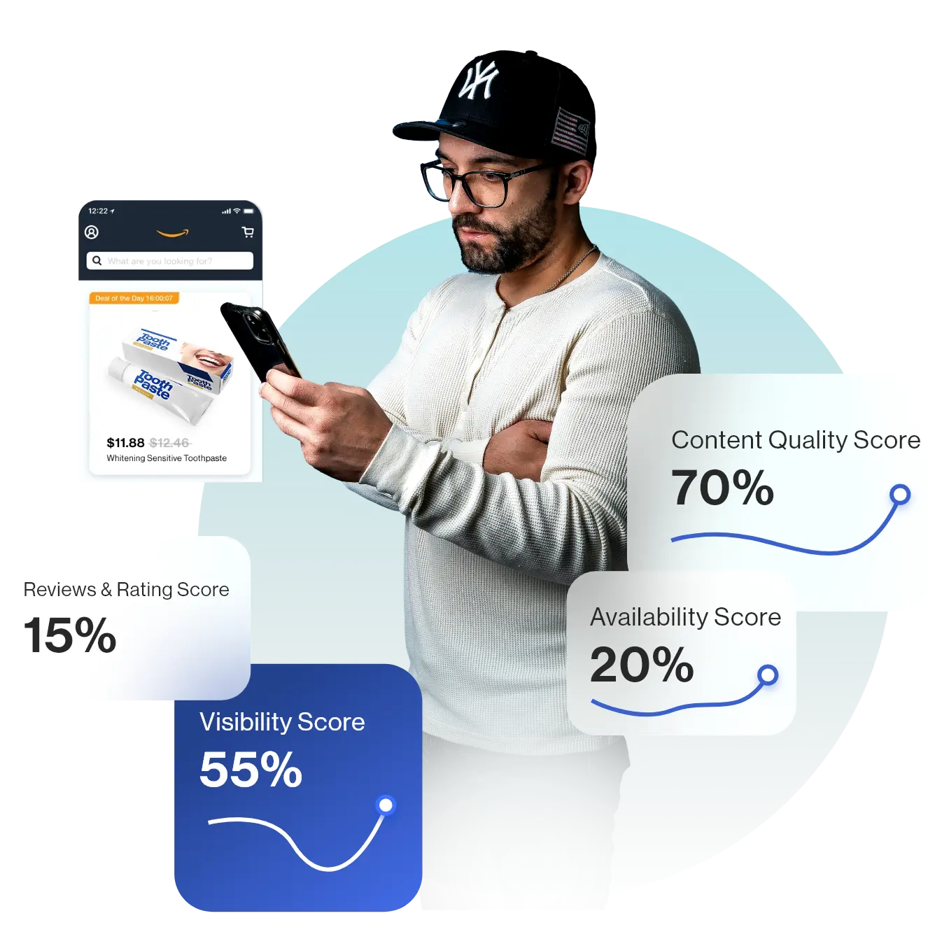 Maximizing Digital Shelf Presence