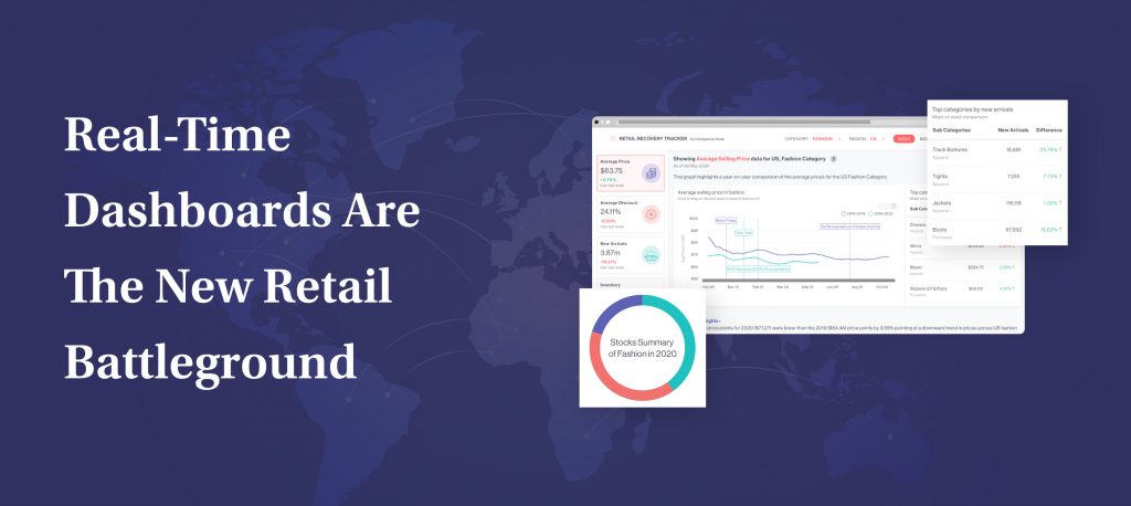 Empower Retail Performance With Real-time Dashboards