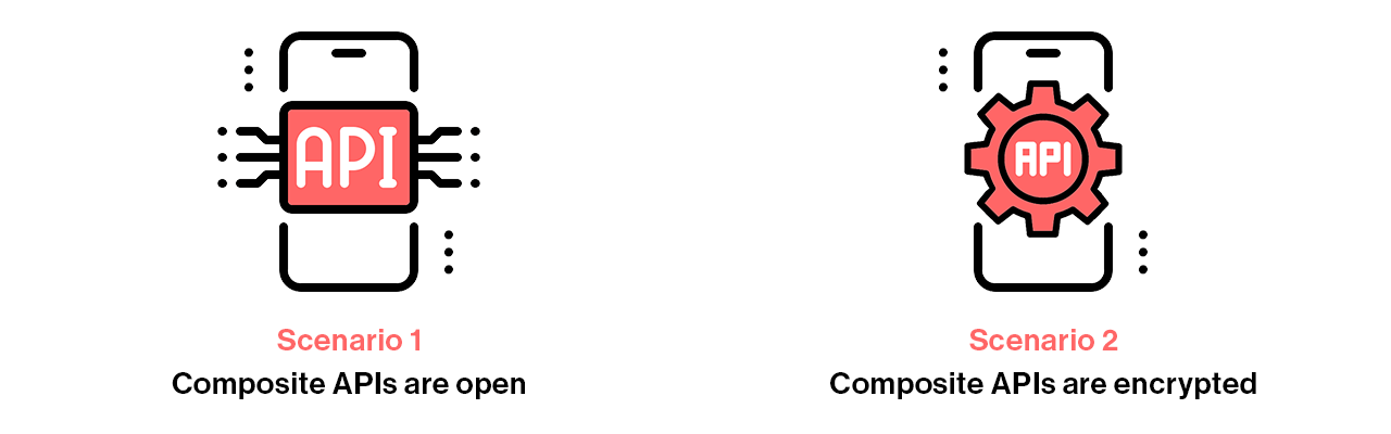 Transform Retail Data with Intelligence Node's App Scraping