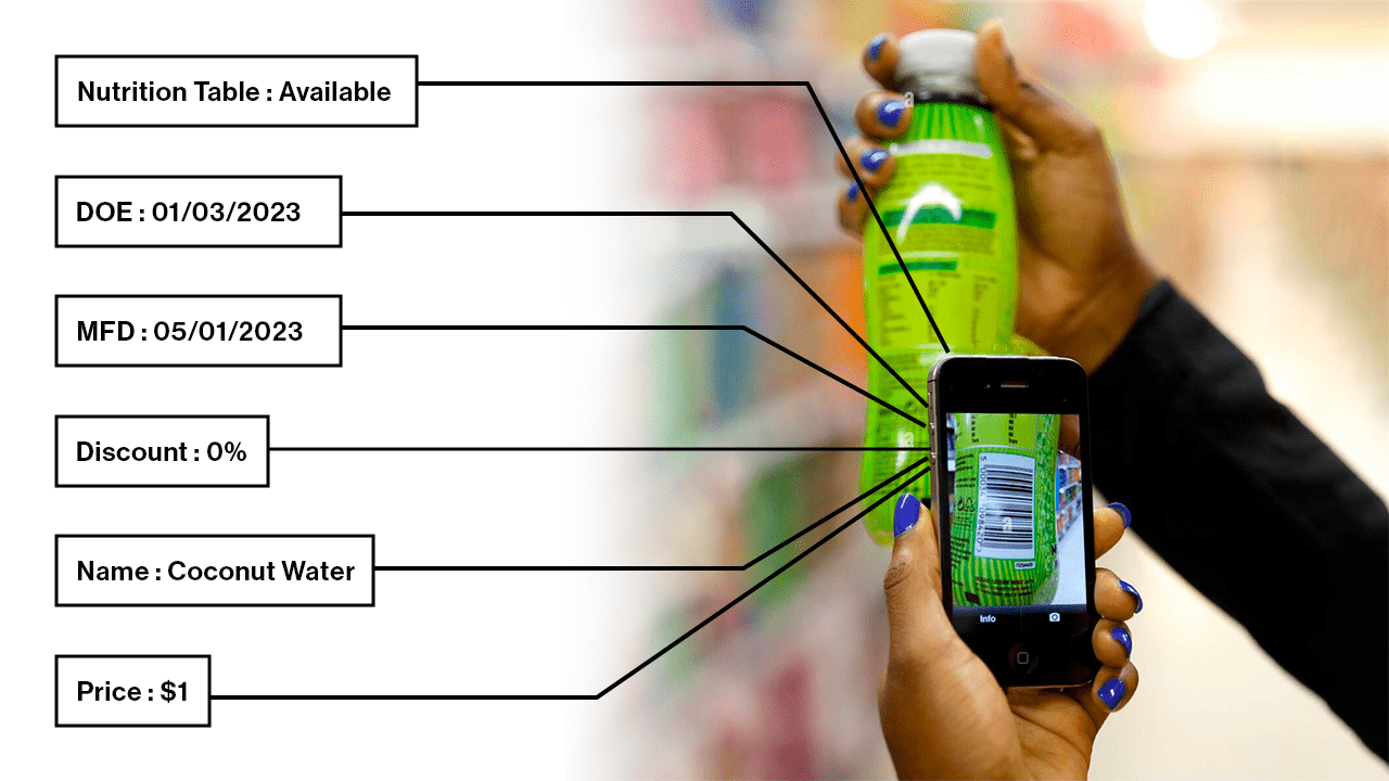 Transform Retail Data with Intelligence Node's App Scraping