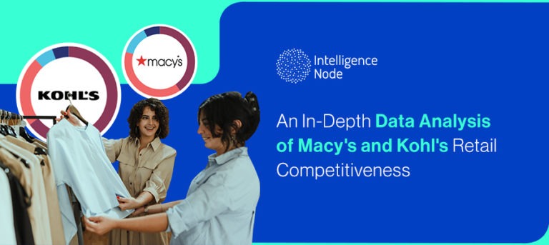 Data Analysis of Macy's and Kohl's Retail Competitiveness