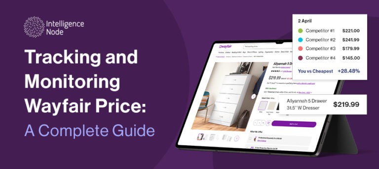 A Complete Guide to Price Monitoring for Retailers
