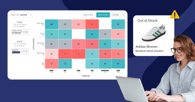 A Complete Guide to Price Monitoring for Retailers